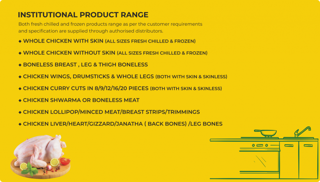 Products | SKM Porna Chicken